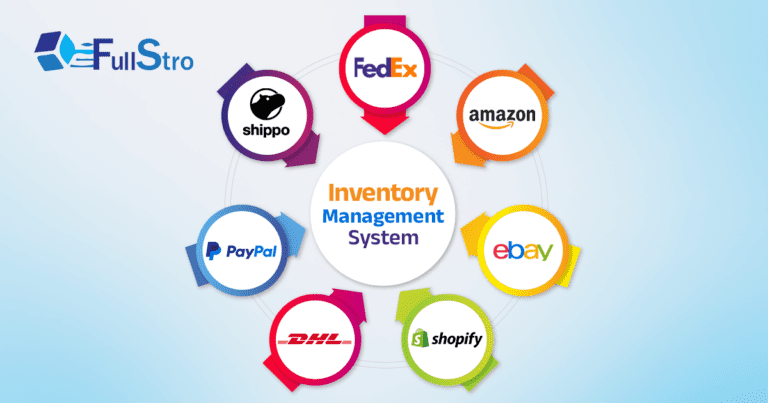 Integrations to Streamline Inventory Management